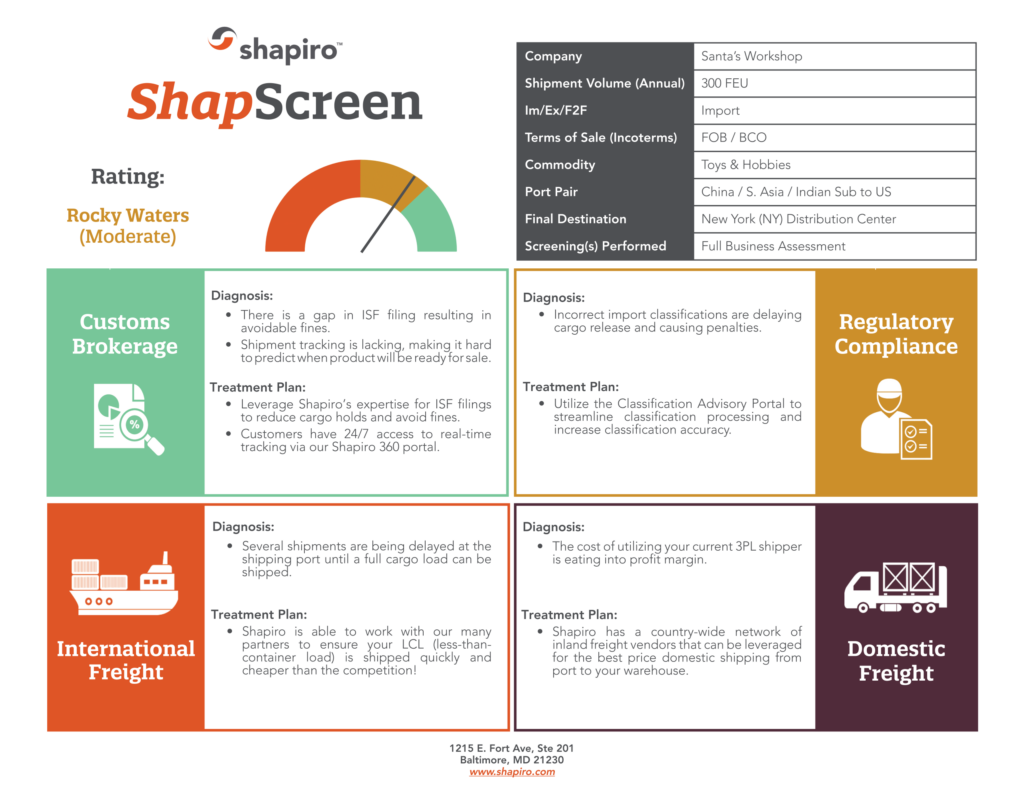 Shap Screen | Get a Free Supply Chain Check-Up - Shapiro
